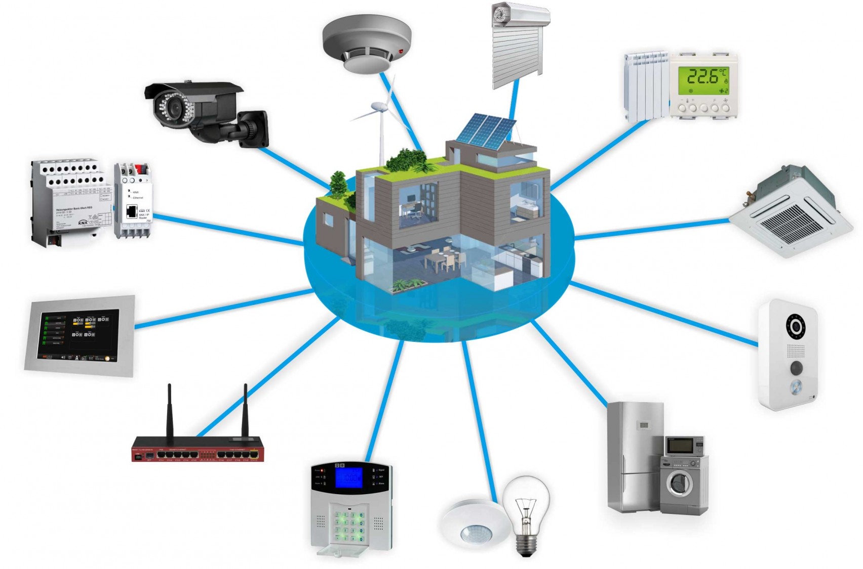 Unified Control - ATE